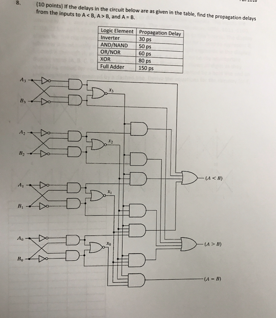 Solved If the delays in the circuit below are as given in | Chegg.com