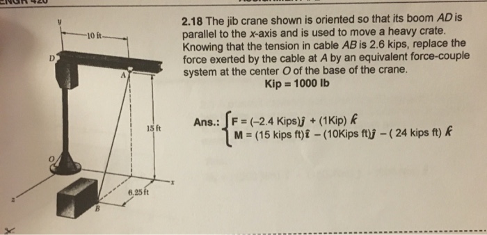 Solved The jib crane shown is oriented so that its boom AD | Chegg.com