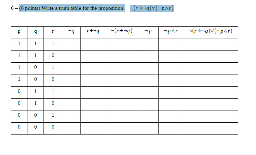 Solved Write a truth table for the proposition: (r | Chegg.com