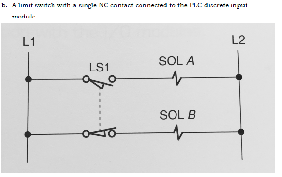 Solved A limit switch with a single NC contact connected to | Chegg.com