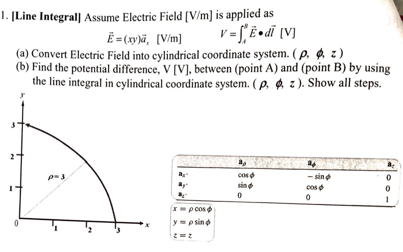 Solved 1. [Line Integral| Assume Electric Field [V/m] is | Chegg.com