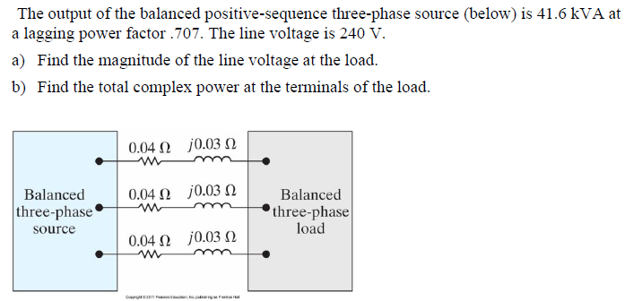 Solved The output of the balanced positive-sequence | Chegg.com