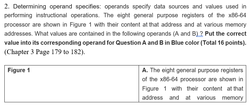 Solved 2. Determining operand specifies: operands specify | Chegg.com