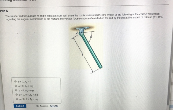 Solved The slender rod has a mass m and is released from | Chegg.com
