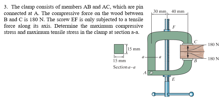Solved The clamp consists of members AB and AC, which are | Chegg.com