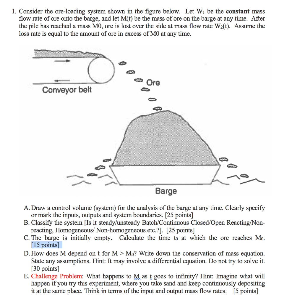 Solved 1. Consider the ore-loading system shown in the | Chegg.com