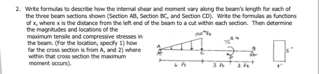 Solved Write formulas to describe how the internal shear and | Chegg.com