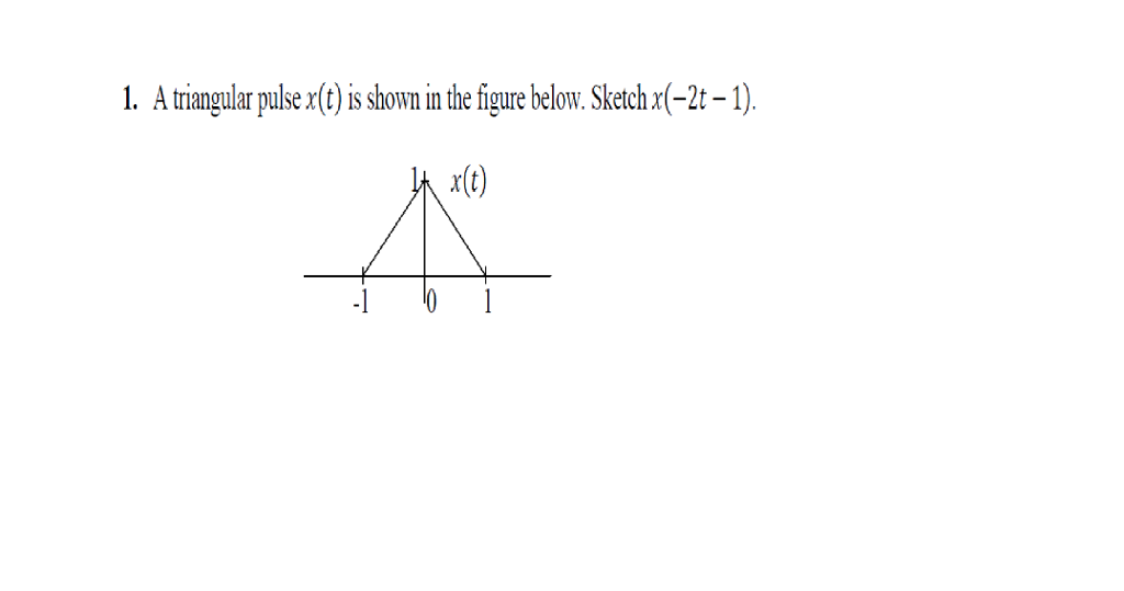 Solved A triangular pulse x(t) is shown in the figure below. | Chegg.com