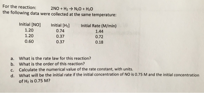 Solved For the reaction: the following data were collected | Chegg.com