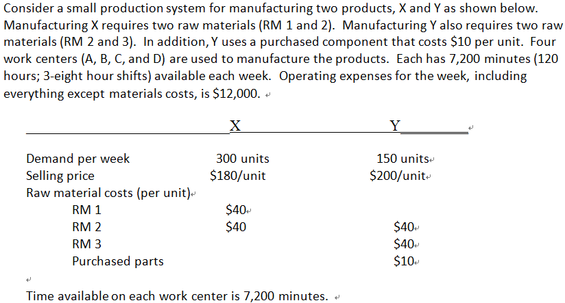 Solved Consider a small production system for manufacturing | Chegg.com