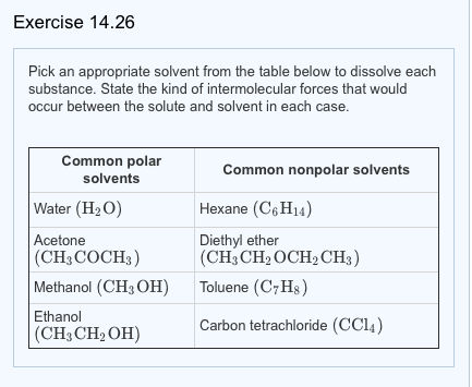 Solved Part H State the kind of intermolecular forces | Chegg.com