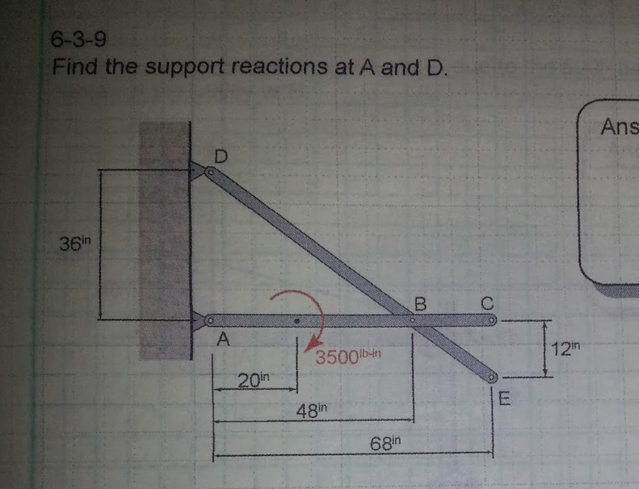 Solved Find the support reactions at A and D.Please Show | Chegg.com