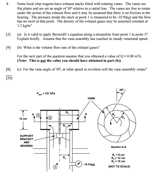 4. Some local chip wagons have exhaust stacks fitted | Chegg.com