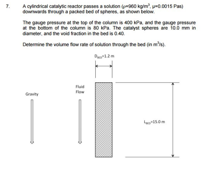 Solved A cylindrical catalytic reactor passes a solution | Chegg.com