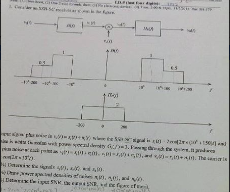 Solved Consider an SSB-SC receiver as shown in the figure. | Chegg.com