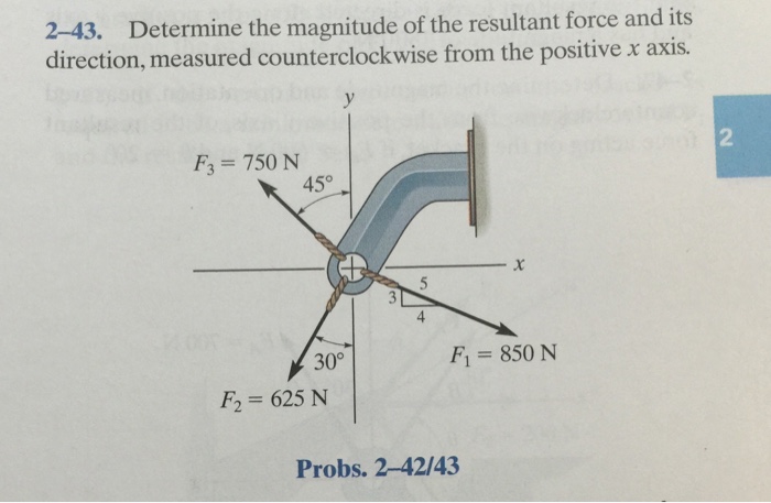 Solved 2-43. Determine the magnitude of the resultant force | Chegg.com Solved 2-43. Determine the magnitude of the resultant force | Chegg.com