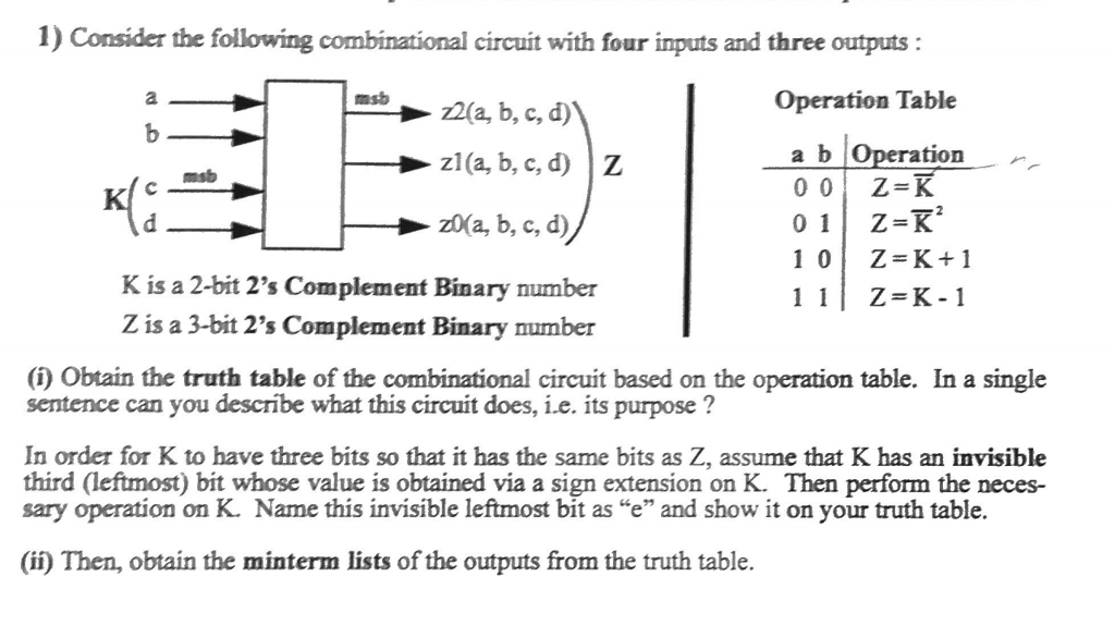 Digital Logic & State Machine Design 1) Consider | Chegg.com