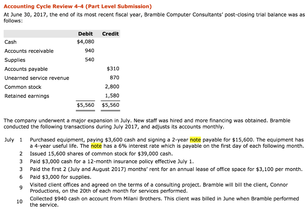 Solved Accounting Cycle Review 4-4 (Part Level Submission) | Chegg.com