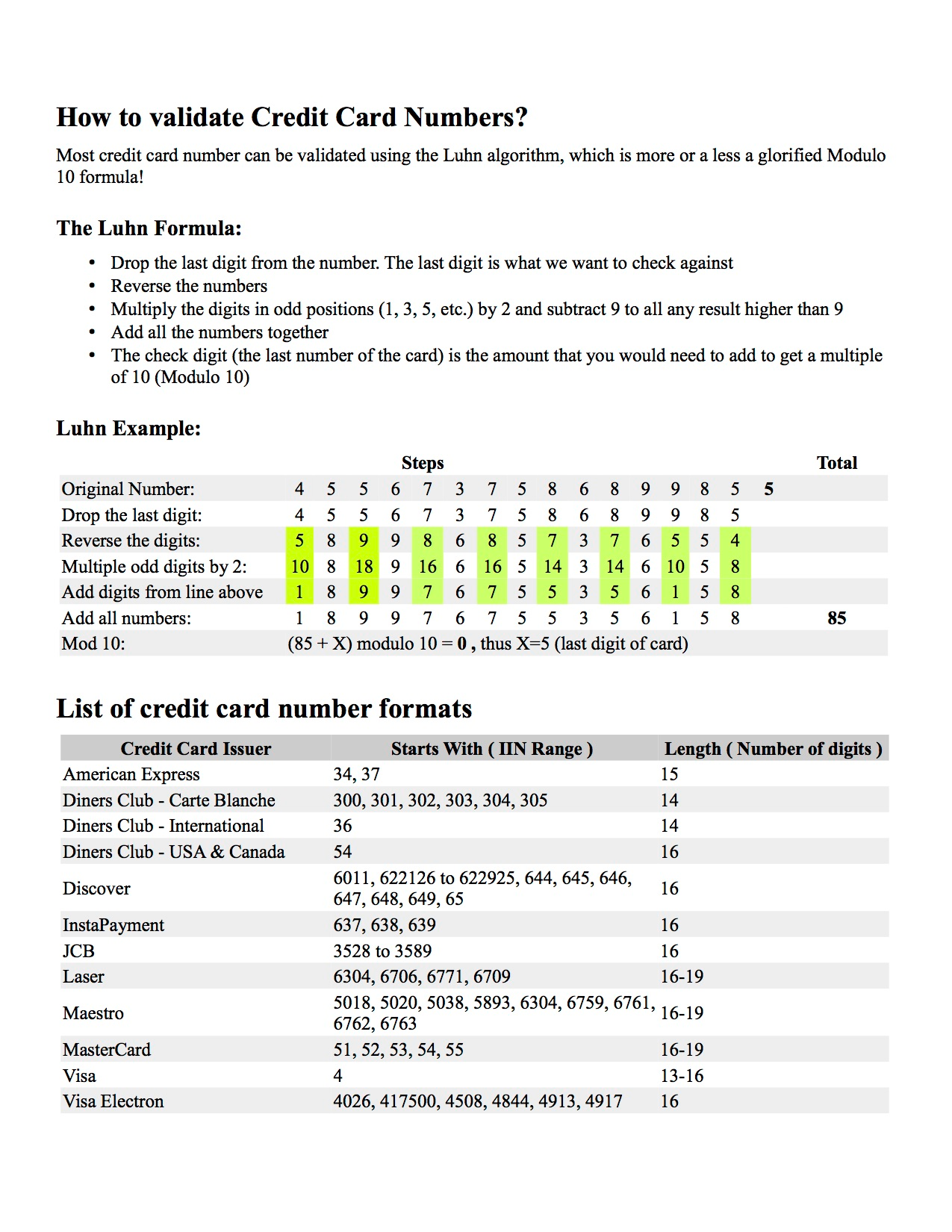 Solved Final Project Credit card numbers and the case of | Chegg.com