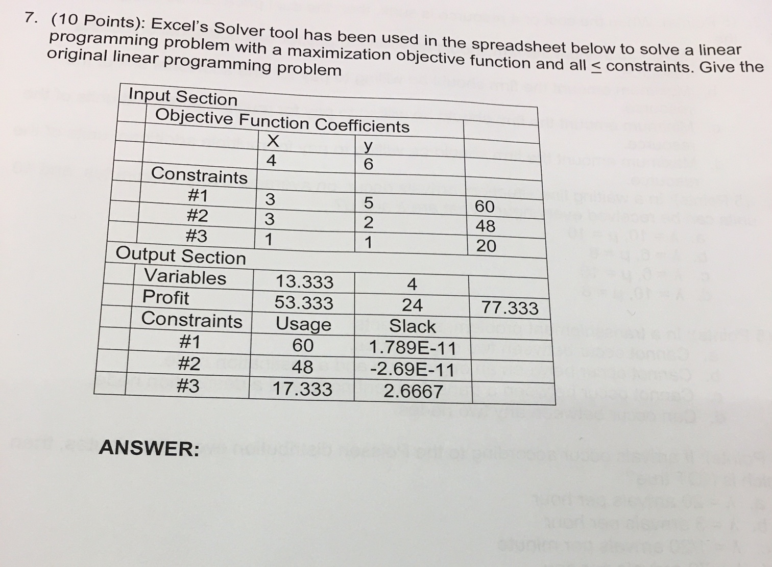 Solved Excel's Solver tool has been used in the spreadsheet | Chegg.com