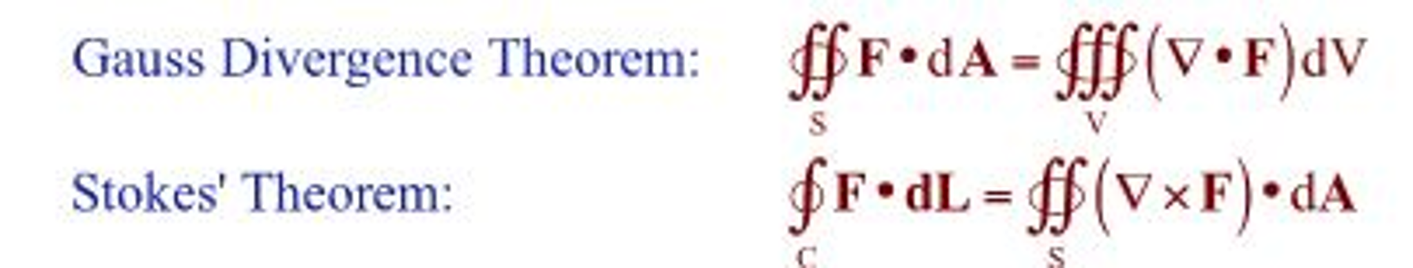 Use the appropriate integral theorem (Stokes’ theorem | Chegg.com