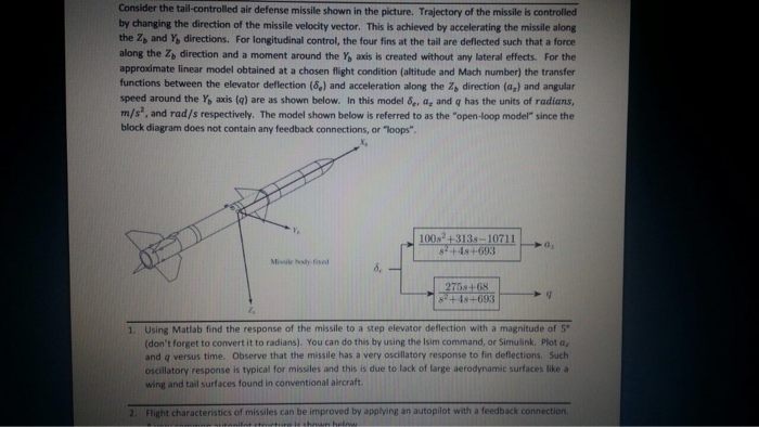 Solved Consider the tail-controlled air defense missile | Chegg.com