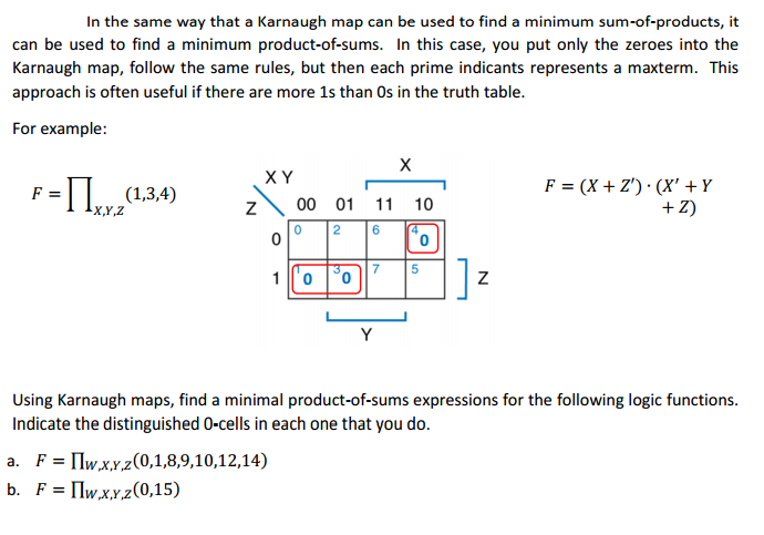 Solved In the same way that a Karna ugh map can be used to | Chegg.com