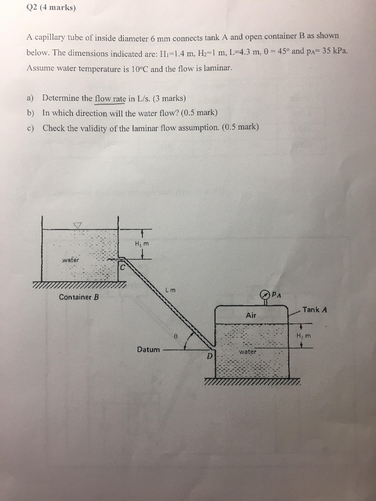 Solved Q2 (4 marks) A capillary tube of inside diameter 6 mm | Chegg.com