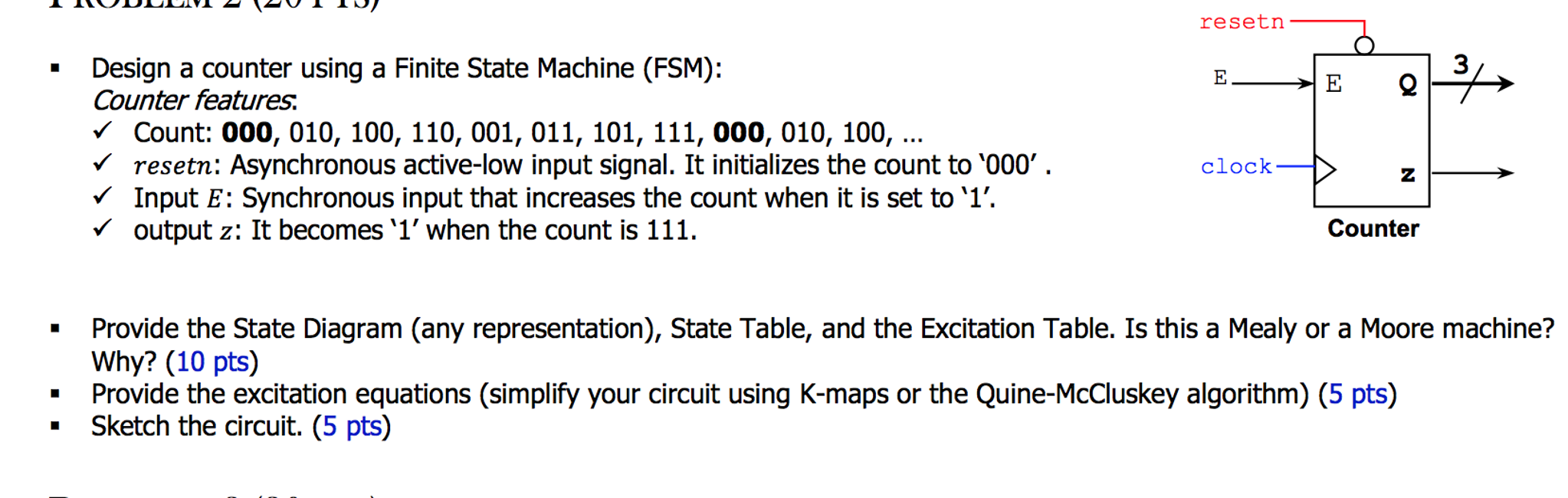 Design a counter using a Finite State Machine (FSM): | Chegg.com