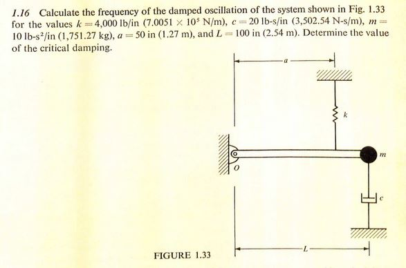 Solved Calculate the frequency of the damped oscillation of | Chegg.com