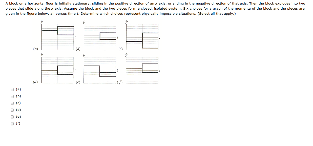 A block on a horizontal floor is initially | Chegg.com