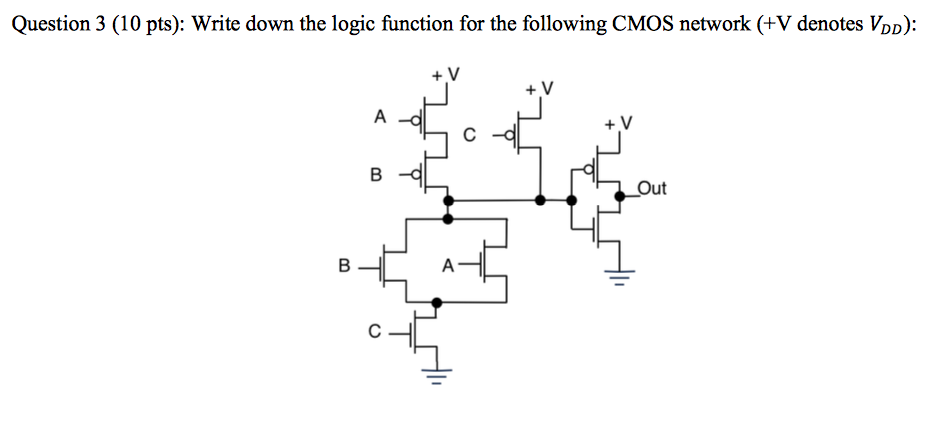 Solved Write down the logic function for the following CMOS | Chegg.com