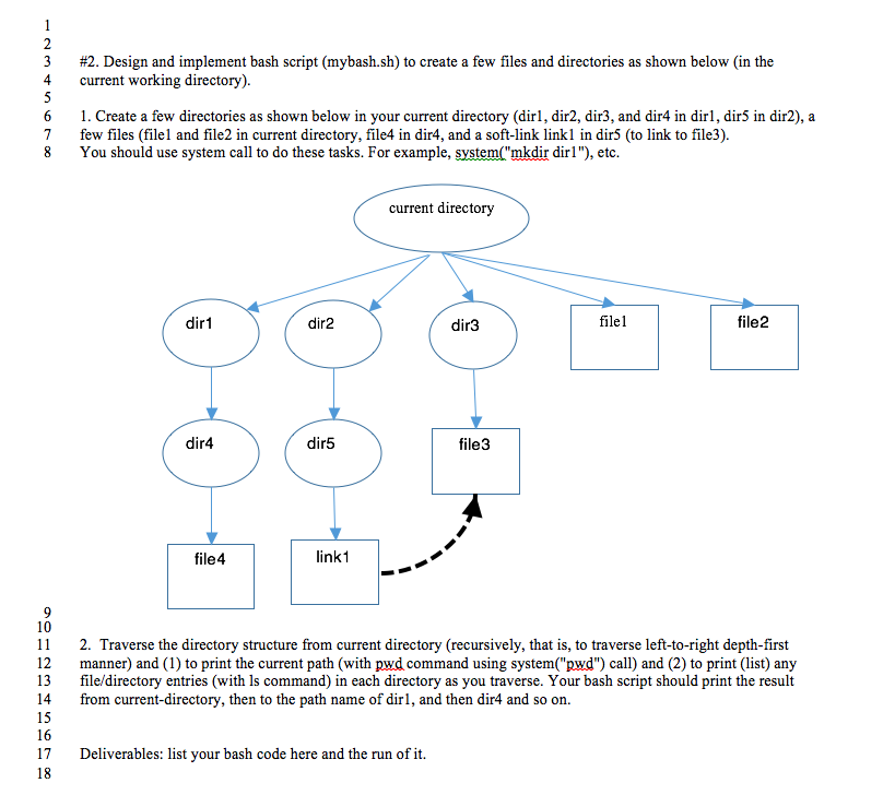 Solved Design and implement bash script (mybash.sh) to | Chegg.com