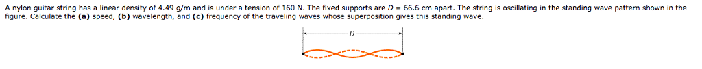 Solved A nylon guitar string has a linear density of 4.49 | Chegg.com
