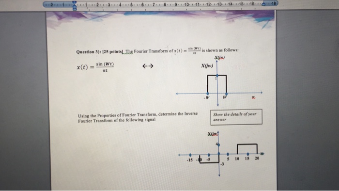 Solved The Fourier Transform of x(t) = sin(Wt).pi t is shown | Chegg.com