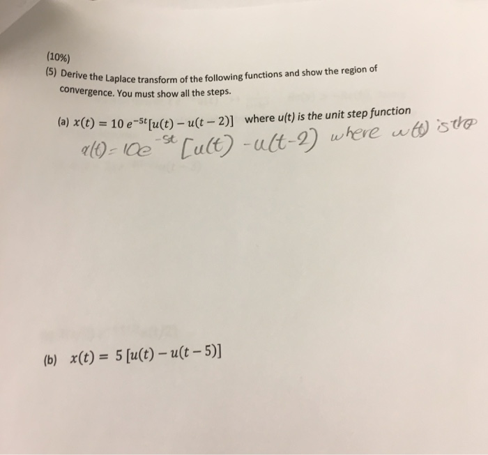 Solved Derive the Laplace transform of the following | Chegg.com