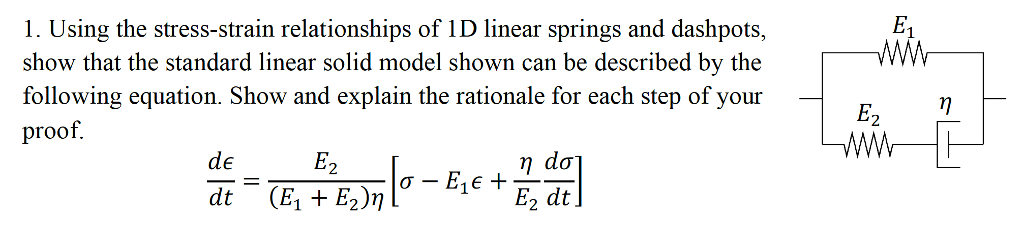 Solved 1. Using the stress-strain relationships of 1D linear | Chegg.com