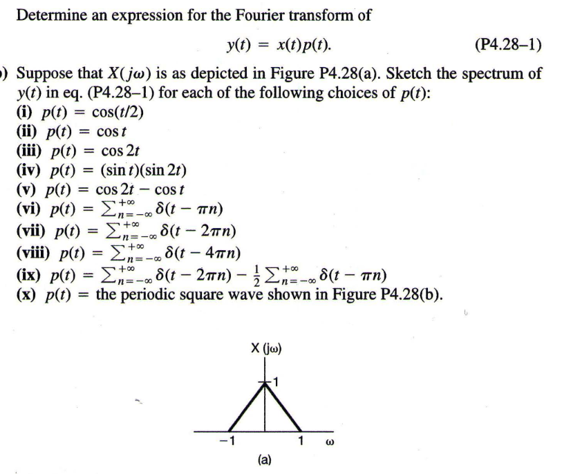 Solved Determine an expression for the Fourier transform of | Chegg.com