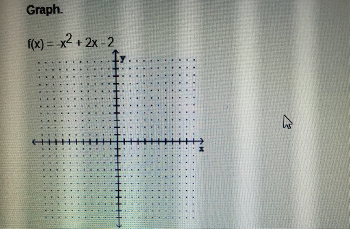 Solved Graph. f(x) =-x2 + 2x-2 | Chegg.com Solved Graph. f(x) =-x2 + 2x-2 | Chegg.com