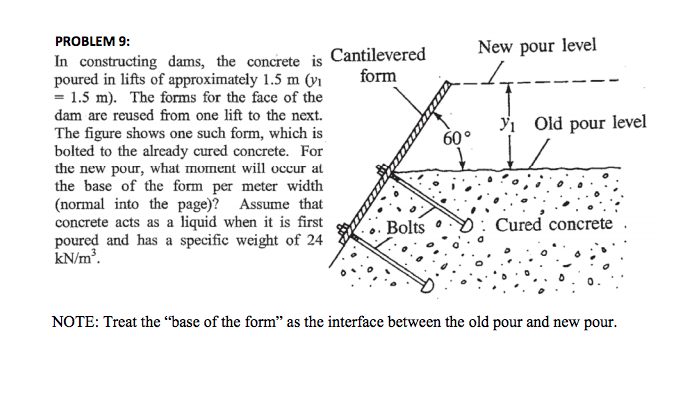Solved PROBLEM 9: In constructing dams, the concrete is | Chegg.com