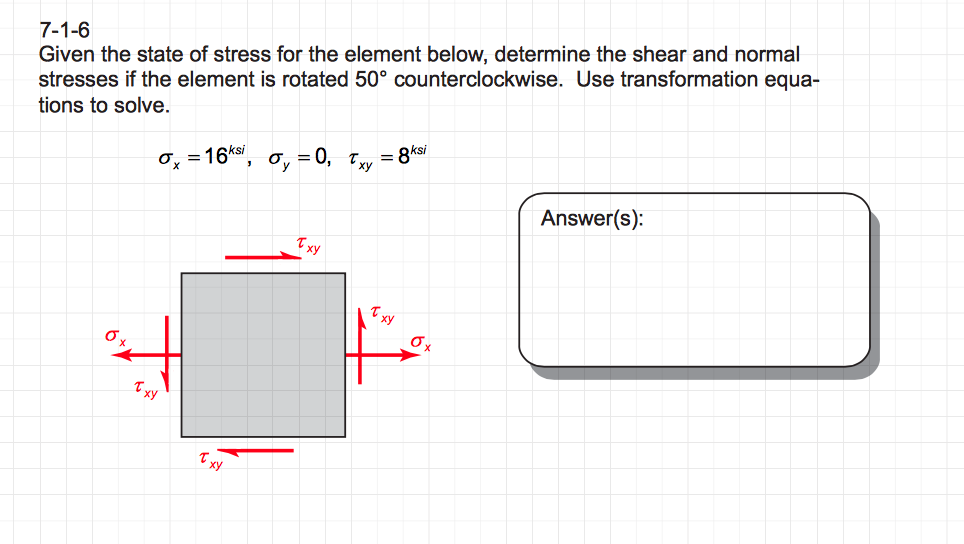 Solved 7-1-6 Given the state of stress for the element | Chegg.com