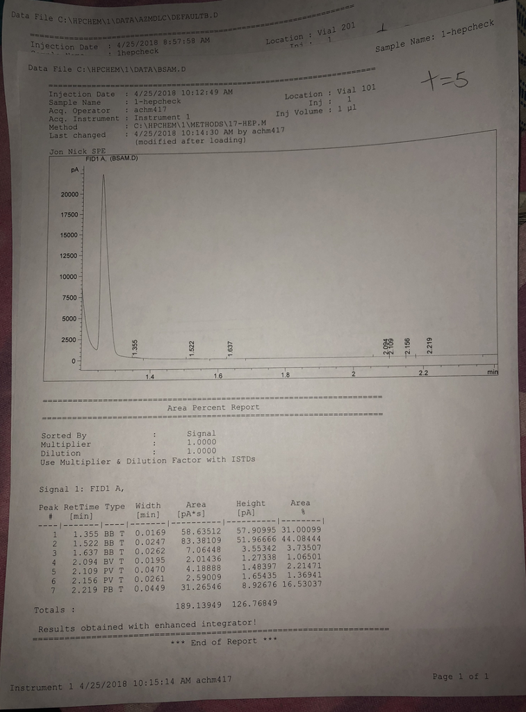 Solved Advanced Synthesis Laboratory 51 Experiment 13. | Chegg.com
