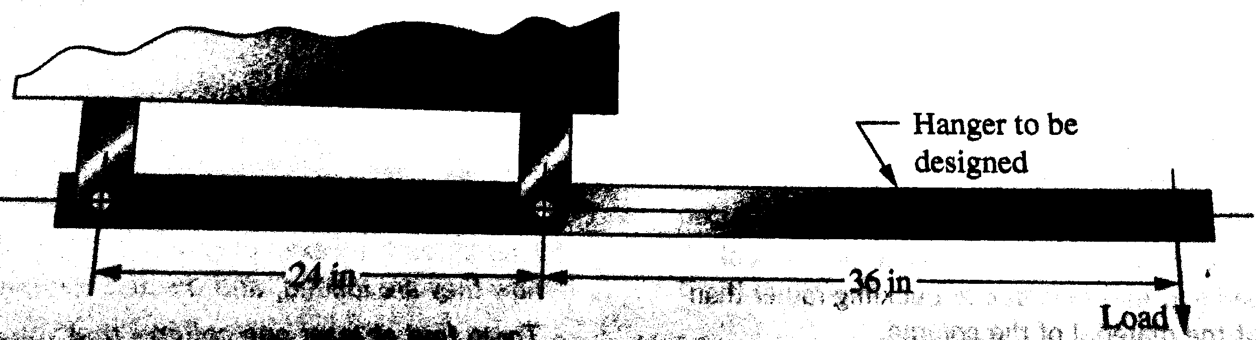 Solved A hanger for a conveyor system extends outward from | Chegg.com