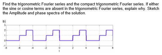 Solved Find the trigonometric Fourier series and the compact | Chegg.com Solved Find the trigonometric Fourier series and the compact | Chegg.com