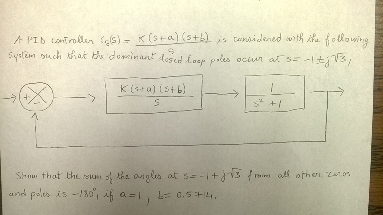 Solved A PID controller Gc(S) = K(s + a)(s + b)/5 is | Chegg.com
