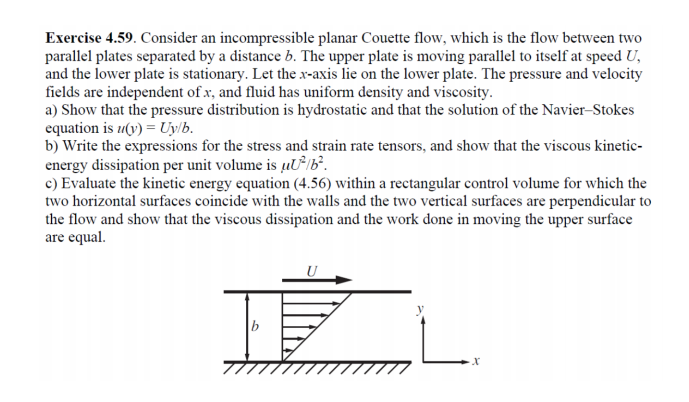 Solved Consider an incompressible planar Couette flow, which | Chegg.com