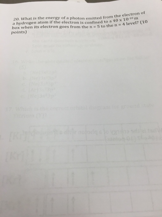 Solved What is the energy of a photon emitted from the | Chegg.com
