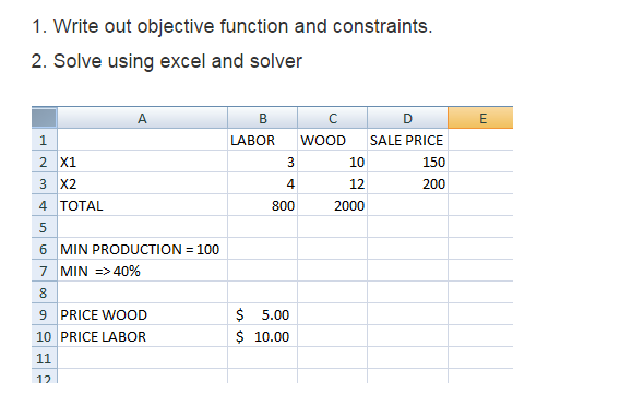 Solved Write out objective function and constraints. Solve | Chegg.com