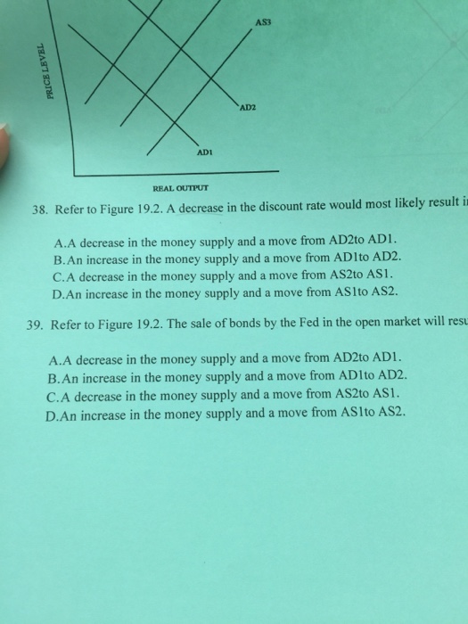 Solved Refer 10 Figure 19 2 A Decrease In The Discount Chegg