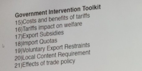 Solved Government Intervention Toolkit 15) Costs benefits of | Chegg.com